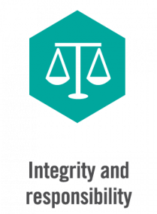 Our Values at ITC | ITC Holdings