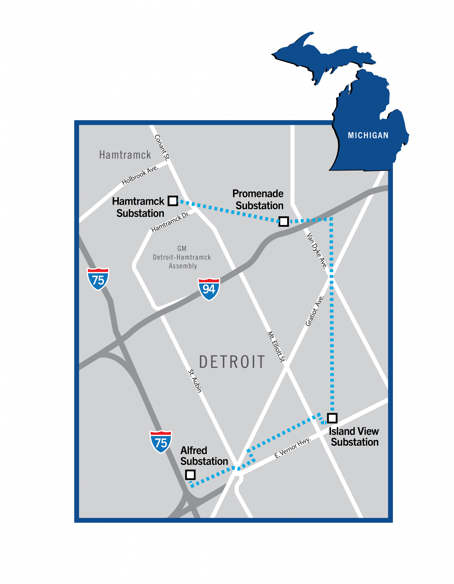 Detroit Cable Project Detail | ITC Michigan