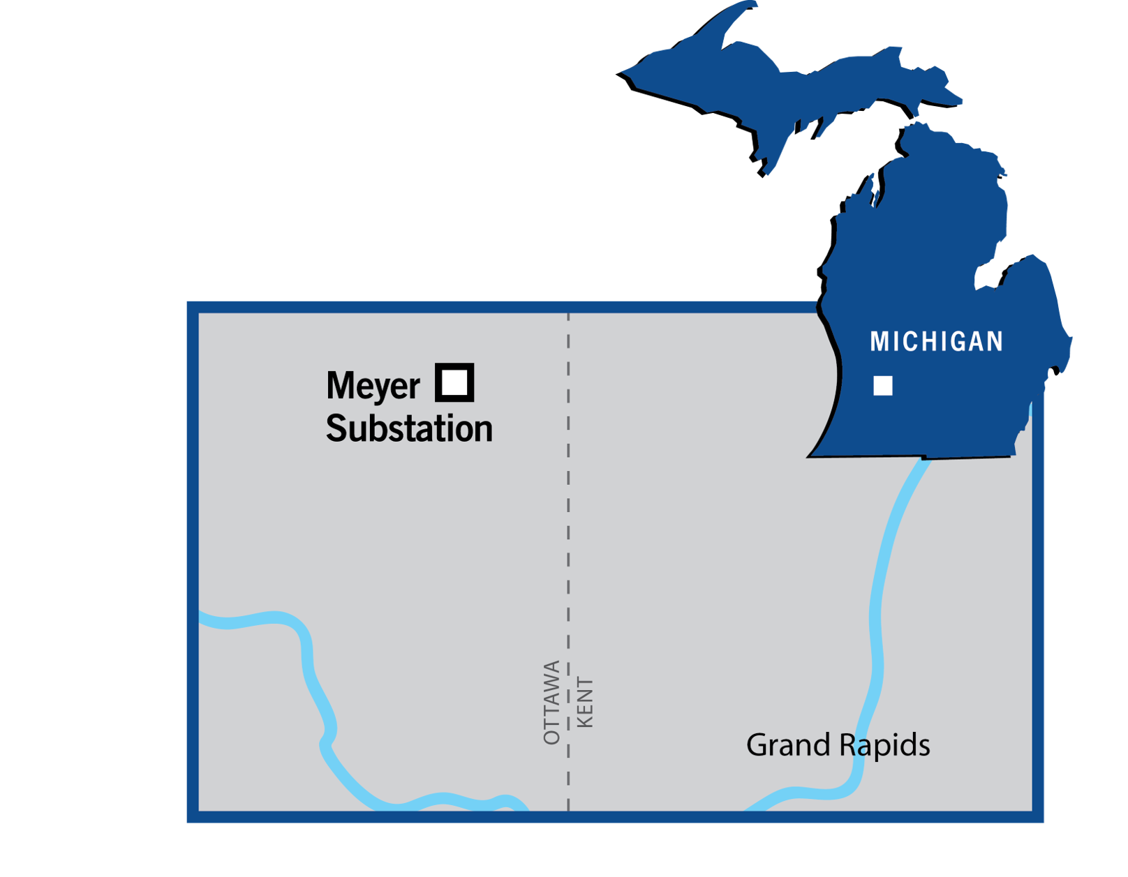 Meyer Substation | ITC Holdings