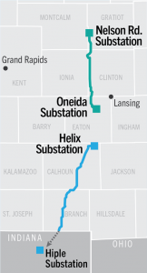 About ITC Michigan | ITC Holdings